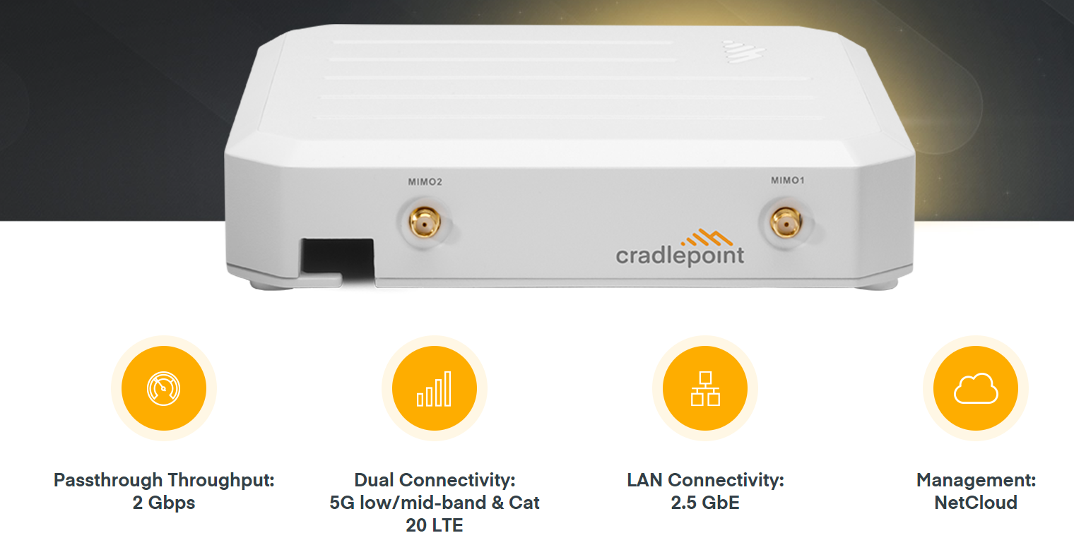 What are the five most popular Cradlepoint 5G routers in Australia?